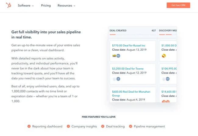 The 22 Best Client Management Software for Any-Sized Team